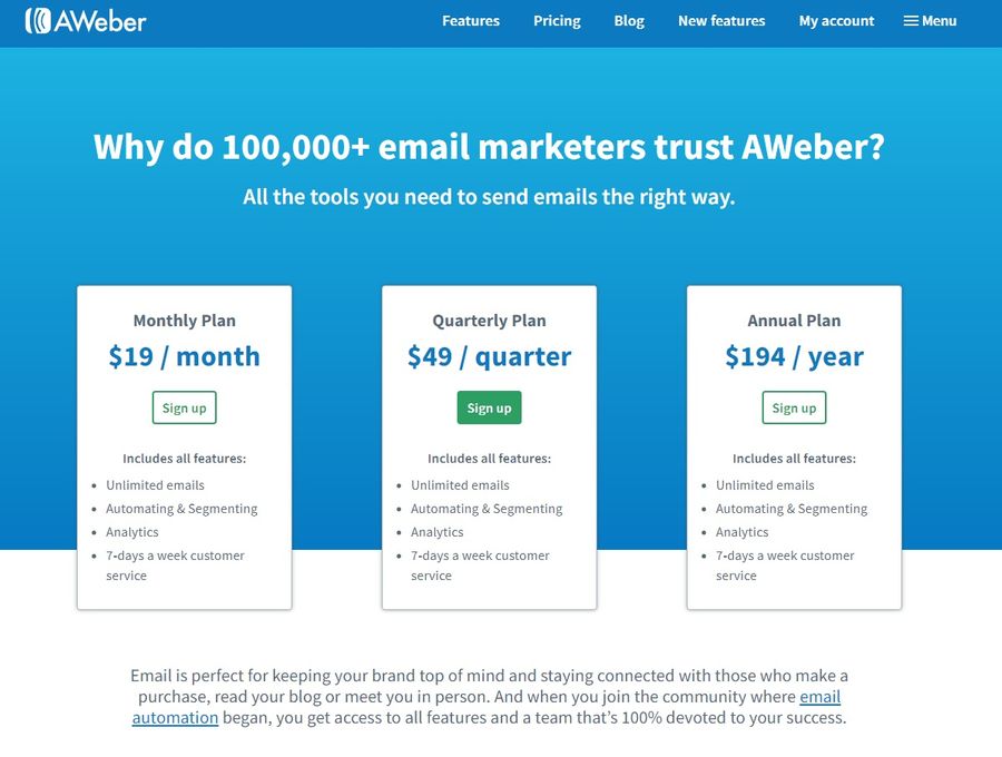 Aweber Sign Up – Cloud of Wisdom